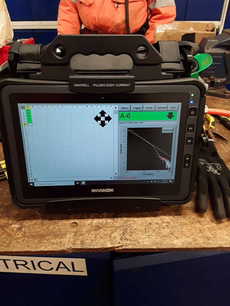 Pulsed Eddy Current Testing (PEC) – AISUS