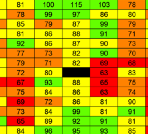 Underdeck Inspection: PEC Technique - AISUS