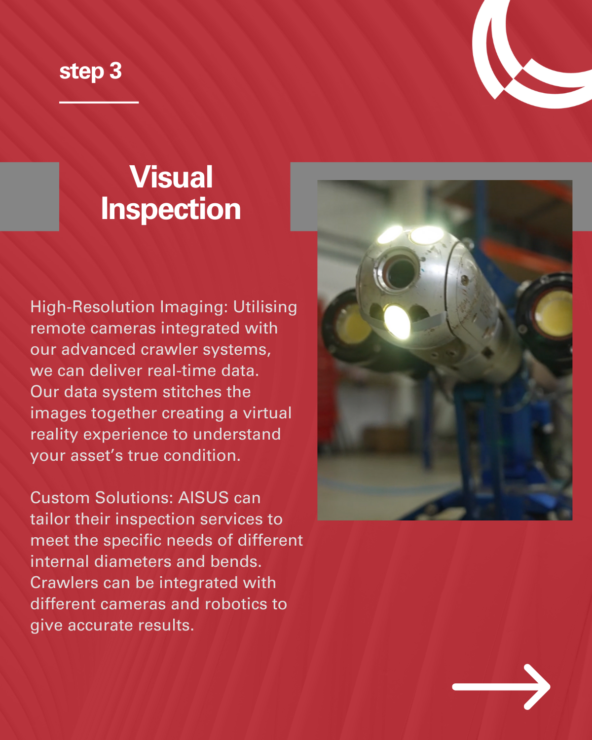 5 Steps to Inspecting Assets with AISUS and it's Importance - AISUS