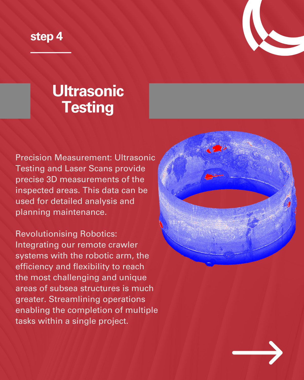 5 Steps to Inspecting Assets with AISUS and it's Importance - AISUS