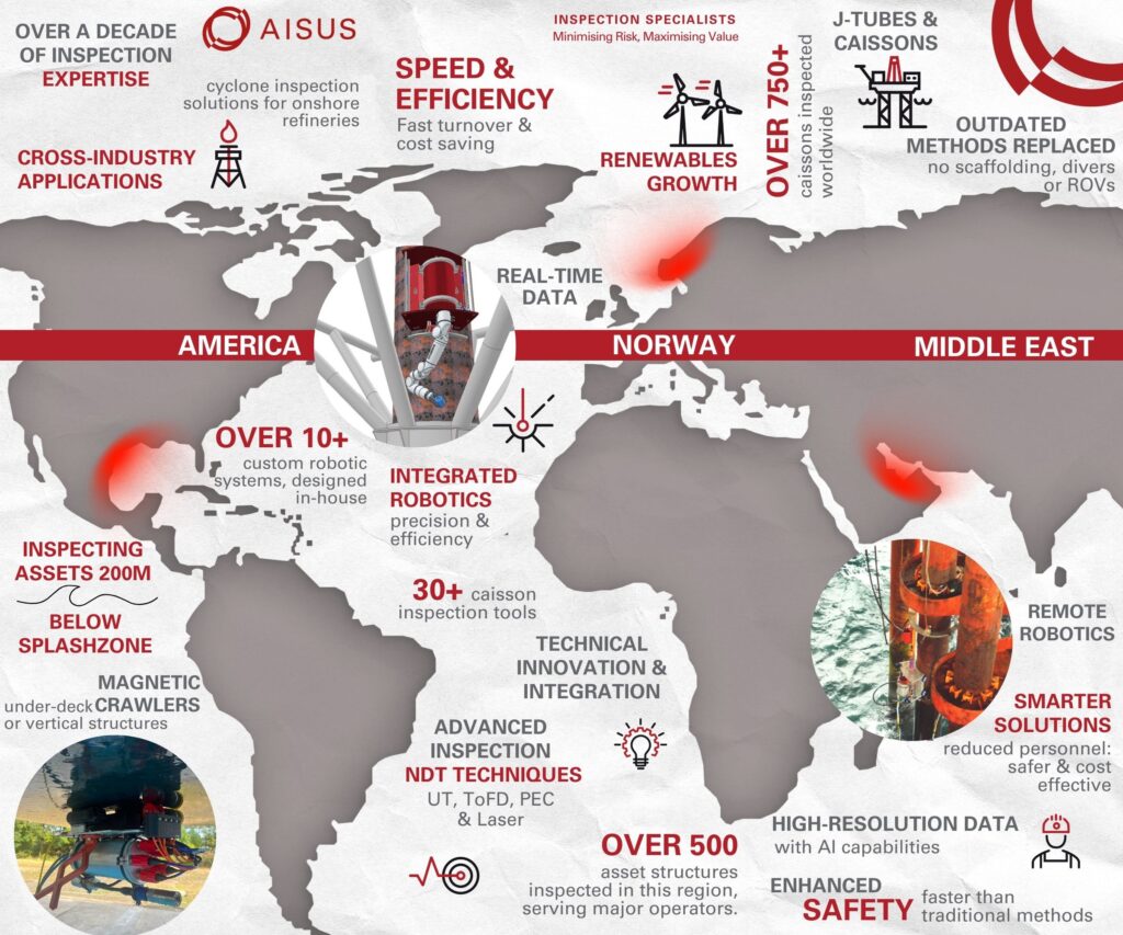 AISUS’ Specialised Services Across Key Global Regions - AISUS
