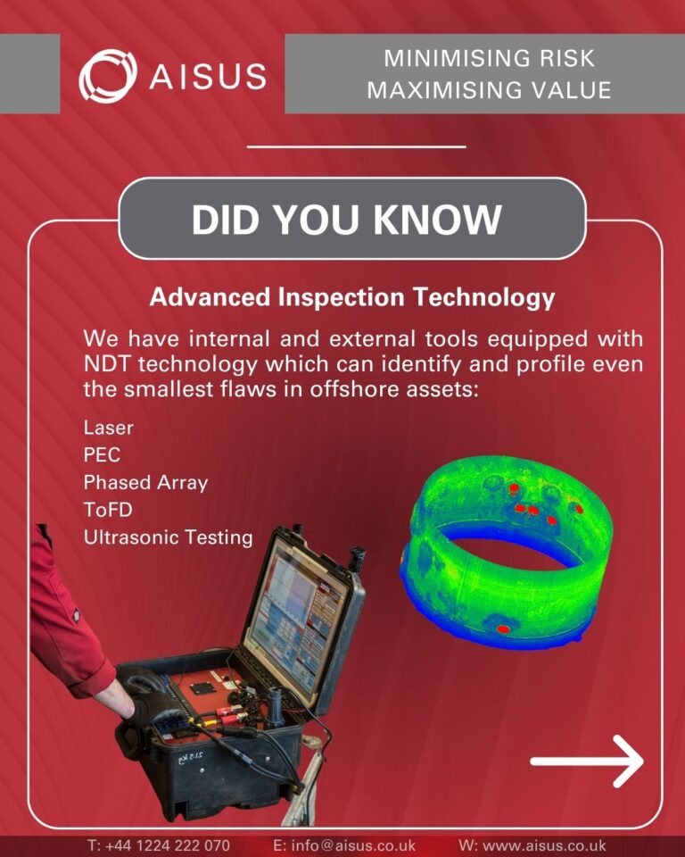 Protecting and Preserving Your Assets: Do You Know What's Inside? - AISUS