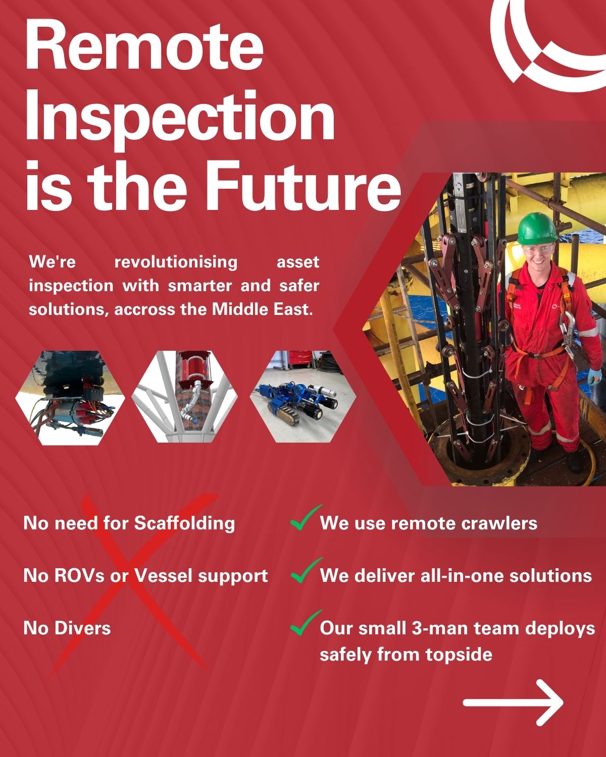 Middle East Region - Smarter & Safer Inspection Solutions