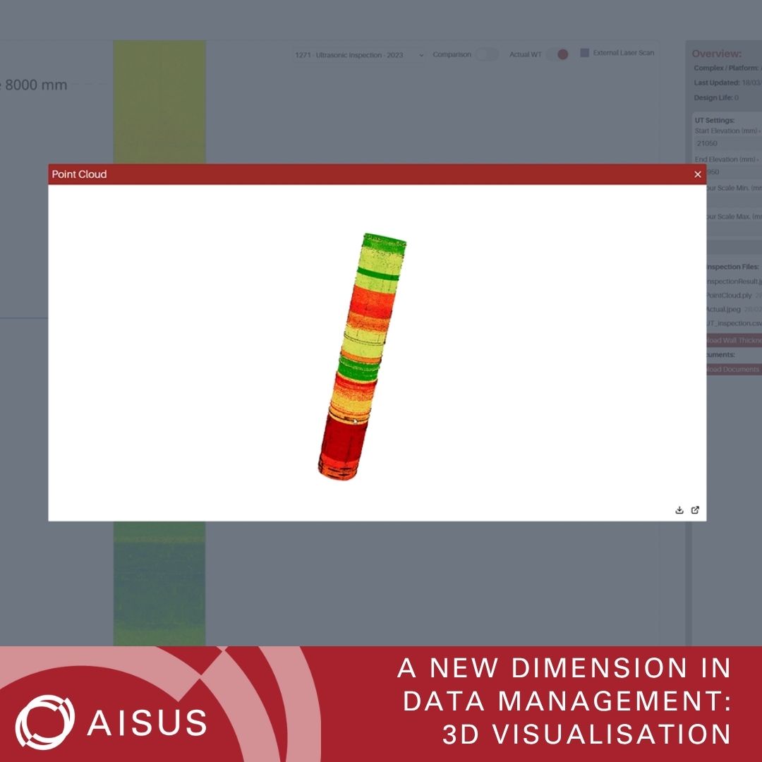 A New Dimension in Data Management: 3D Visualisation